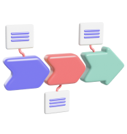 DevSecOps with Azure DevOps Course | AppSecEngineer